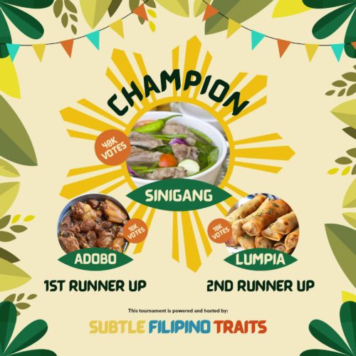 Filipino Facebook Group Holds Sari-Sari Store Snack Tournament