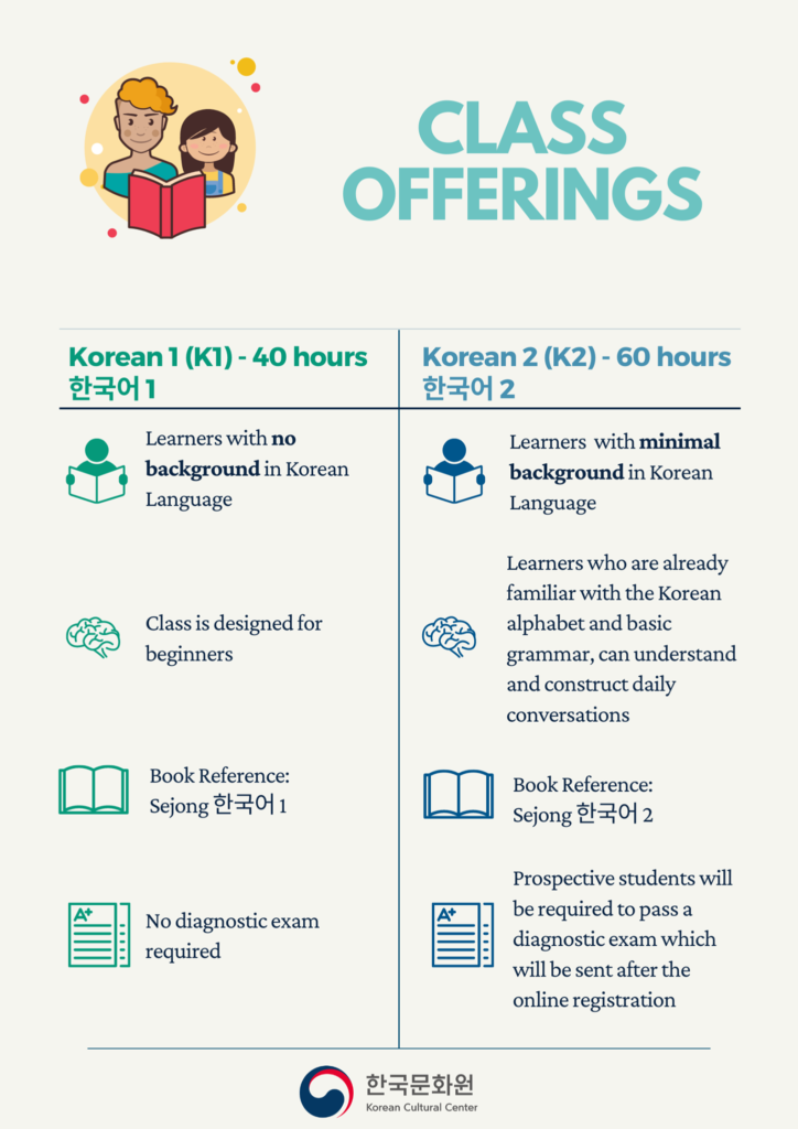 Korean Cultural Center In the Philippines Offers Free Language Classes