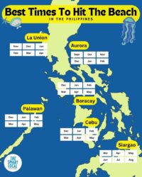 10 Summer Activities In Metro Manila To Beat The Heat