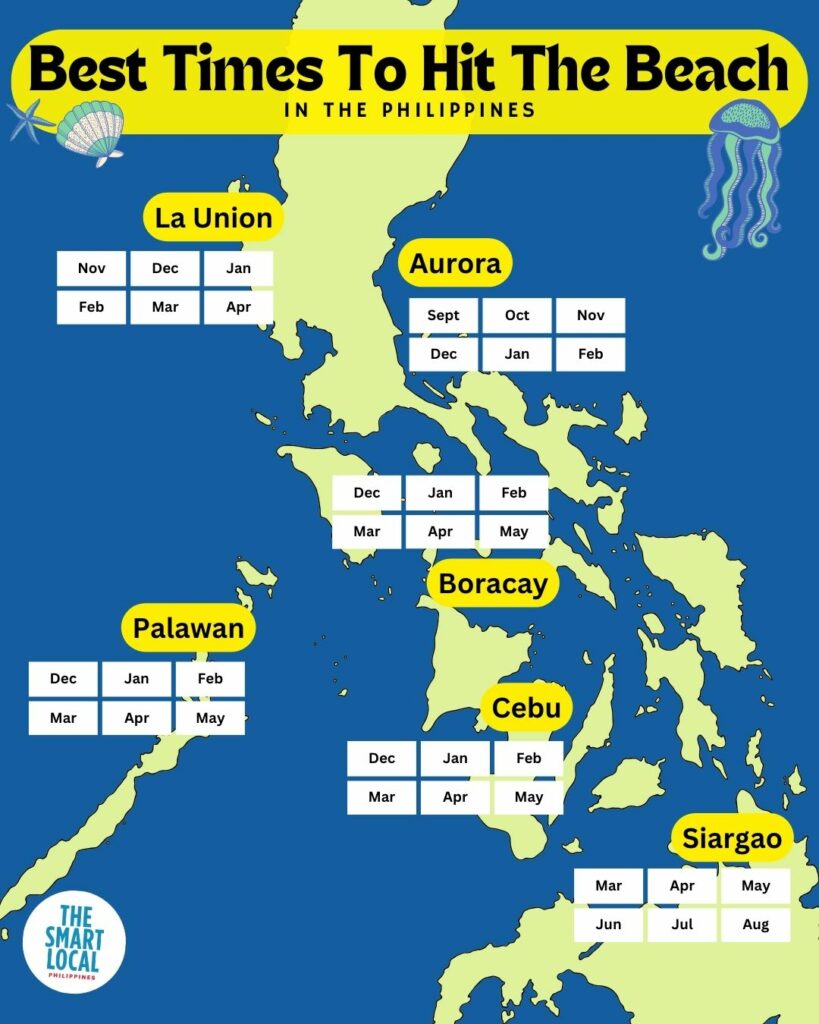 10 Summer Activities In Metro Manila To Beat The Heat